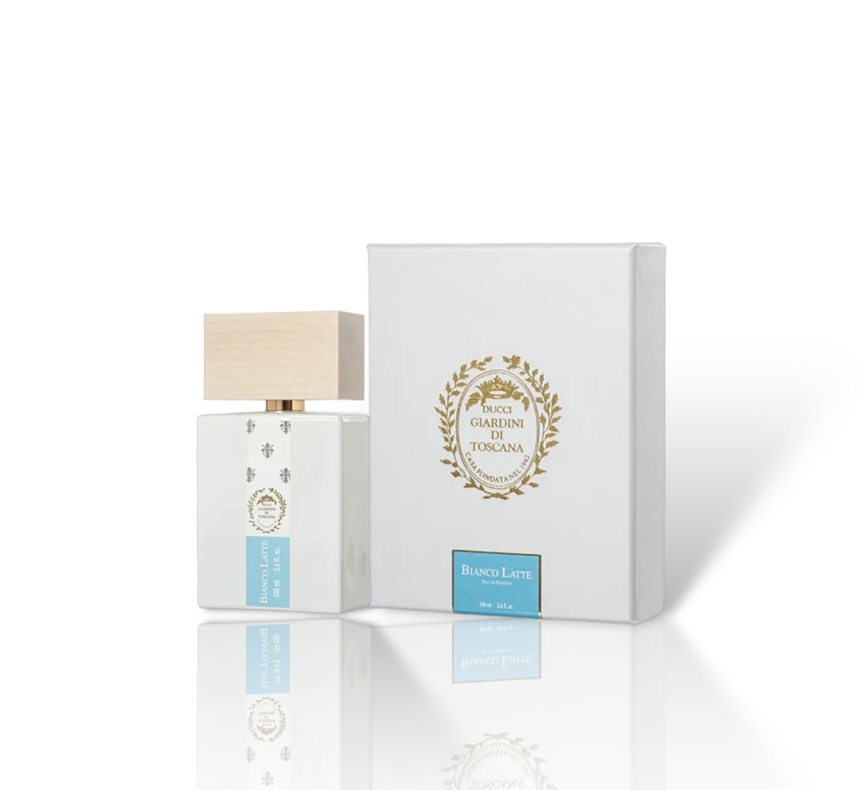 Bianco Latte Inspired Perfume Dupe – Polka